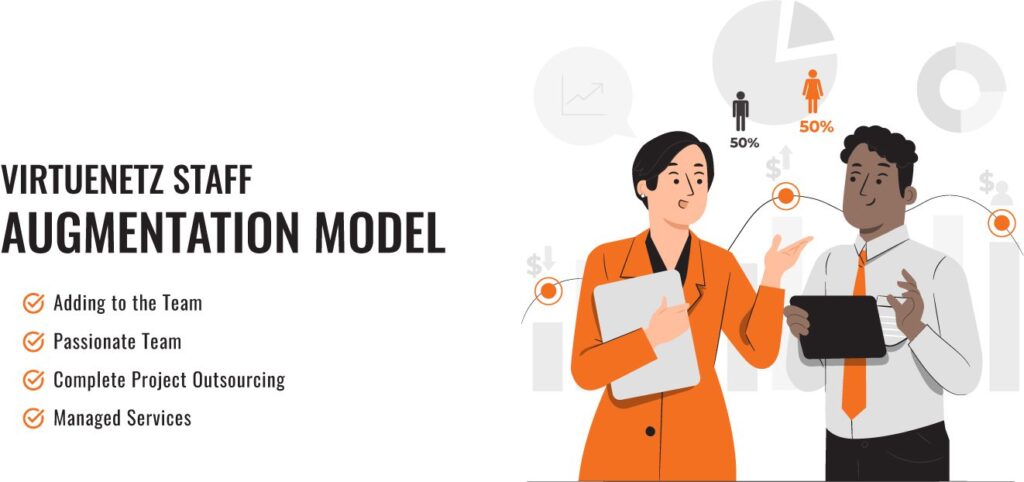 Staff Augmentation Services - Boost Your Team with #1 Expert